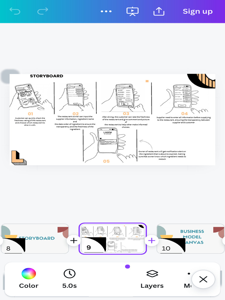 Restaurant Freshness Tracking System | PDF | Gastronomy | Foods
