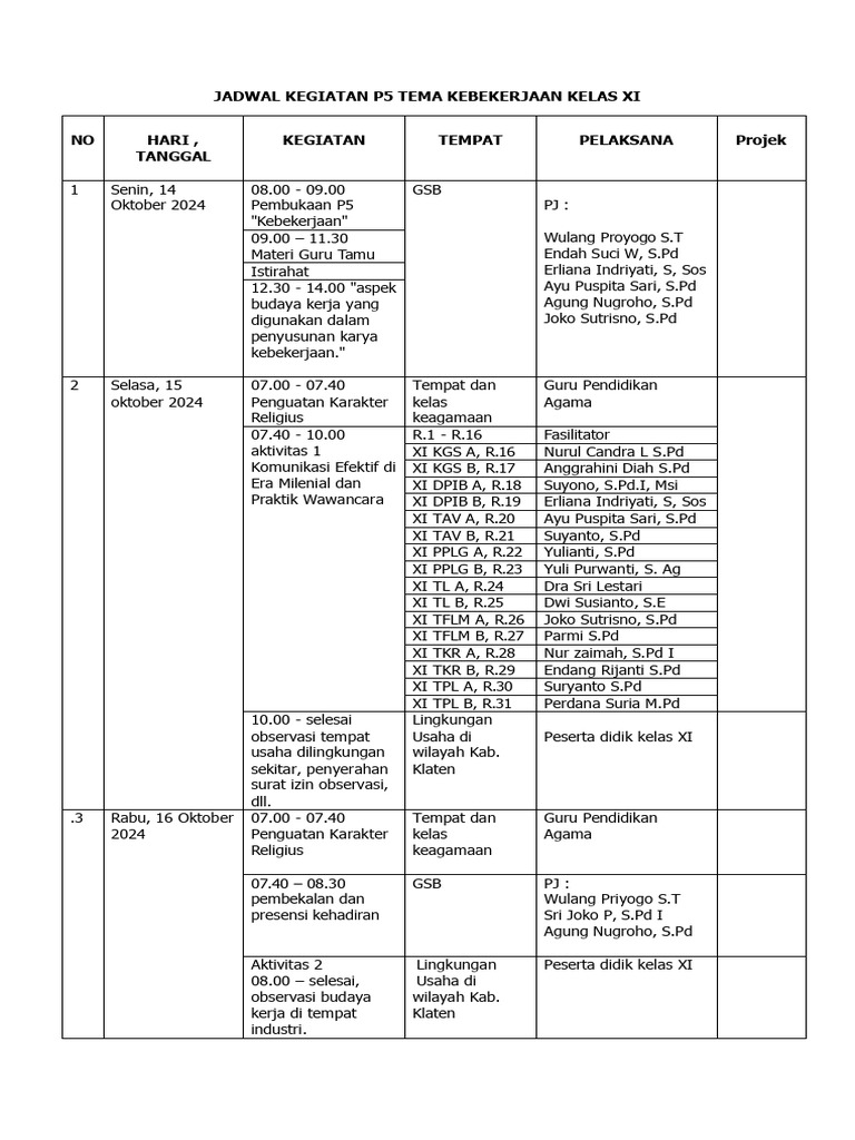 Rundown Kegiatan P5.. | PDF
