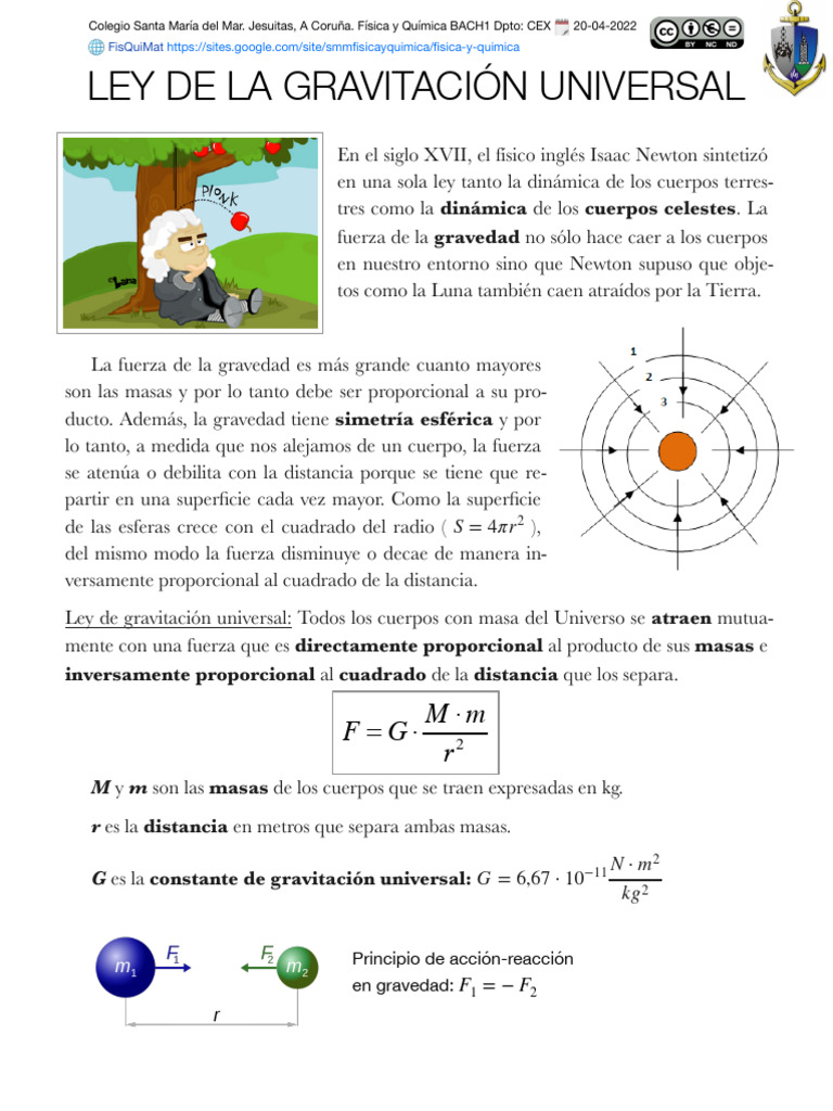 TEMA F2 Gravitación Teoría y Actividades | PDF | Gravedad | Ley de ...