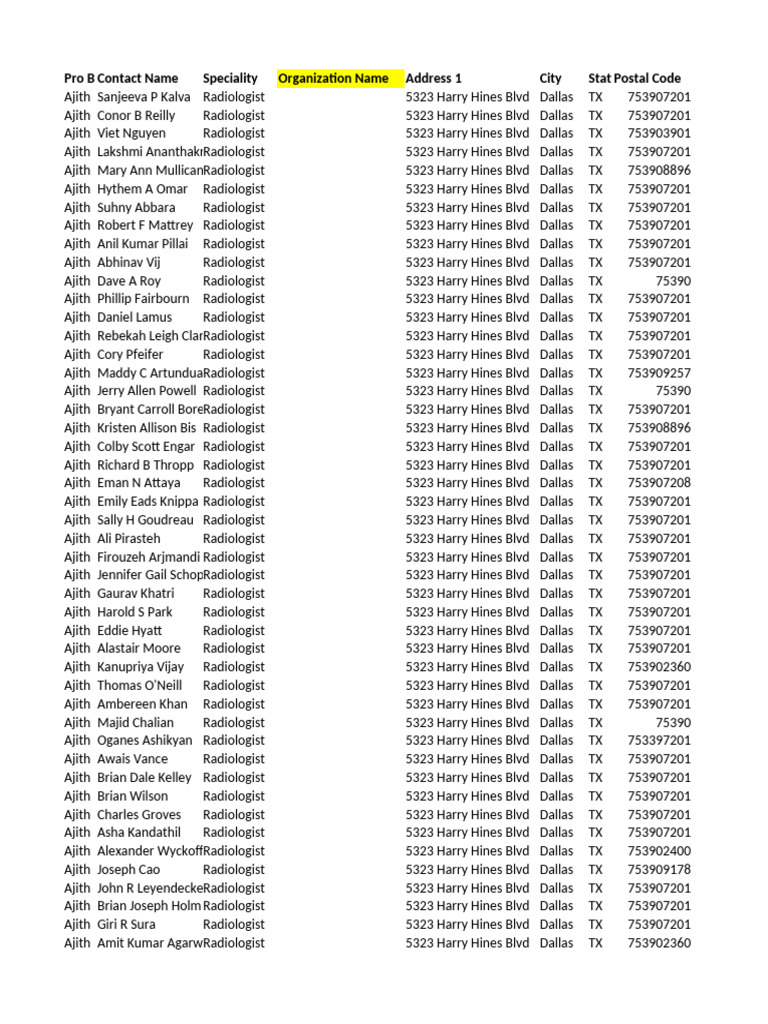 NPI Radiology Charlie Team | PDF