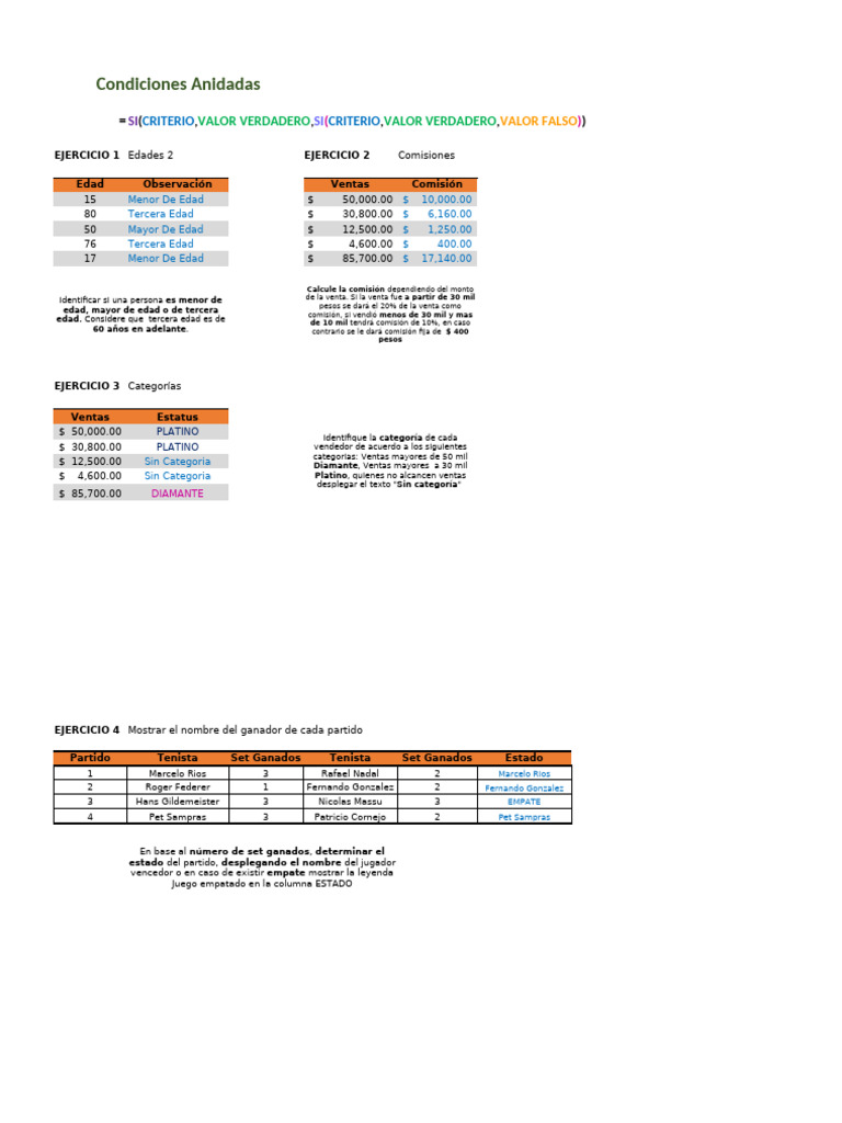 Clase 5 Practica - Función SI Anidada | PDF