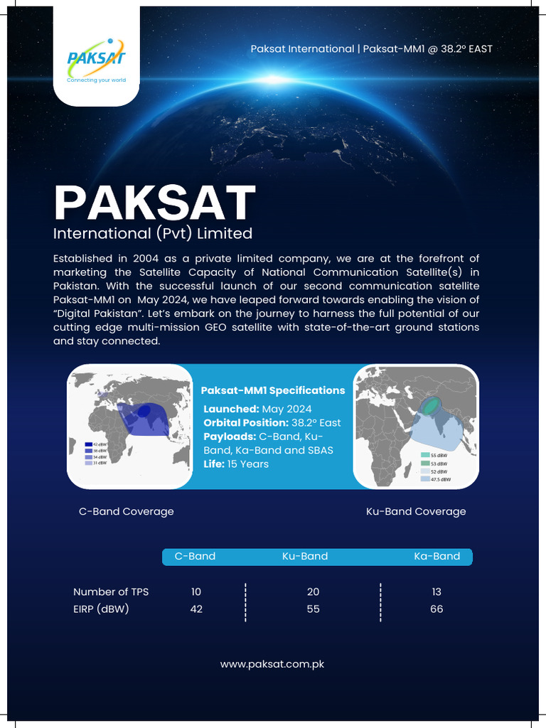 Paksat MM1 Frequency and Channel Info | PDF | Telecommunications ...