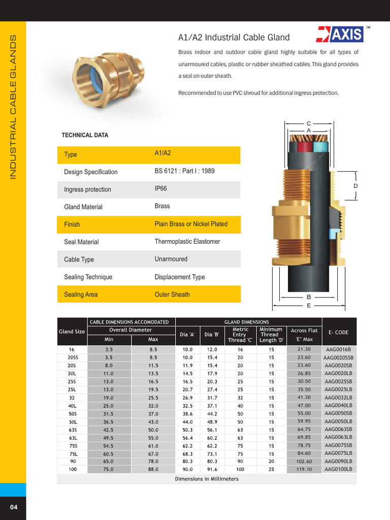 A1a2 Cable-Glands | PDF