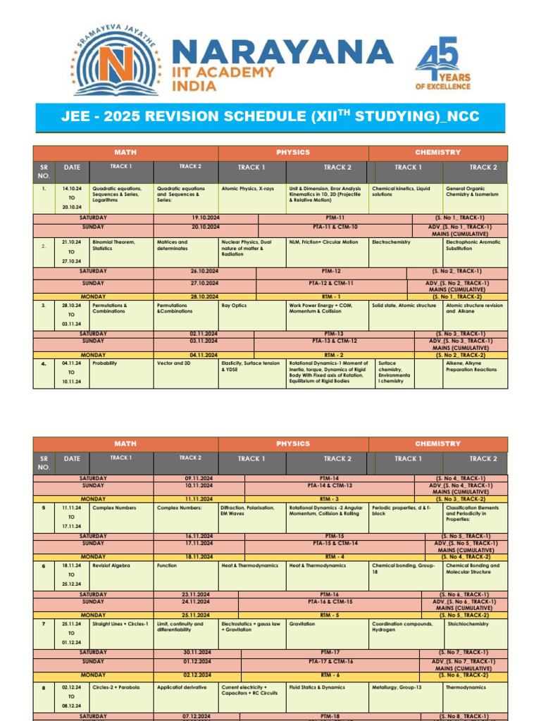 Xii - Jee - Revision Schedule-2025 | PDF