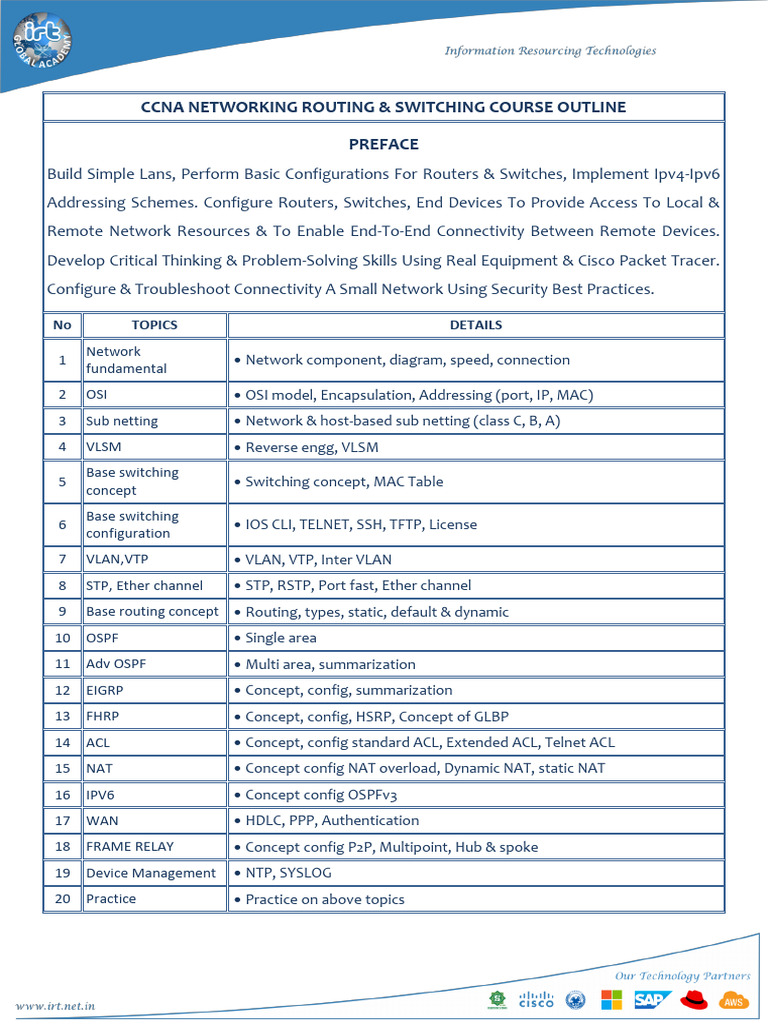 CCNA Course Outline-2022-23 | PDF