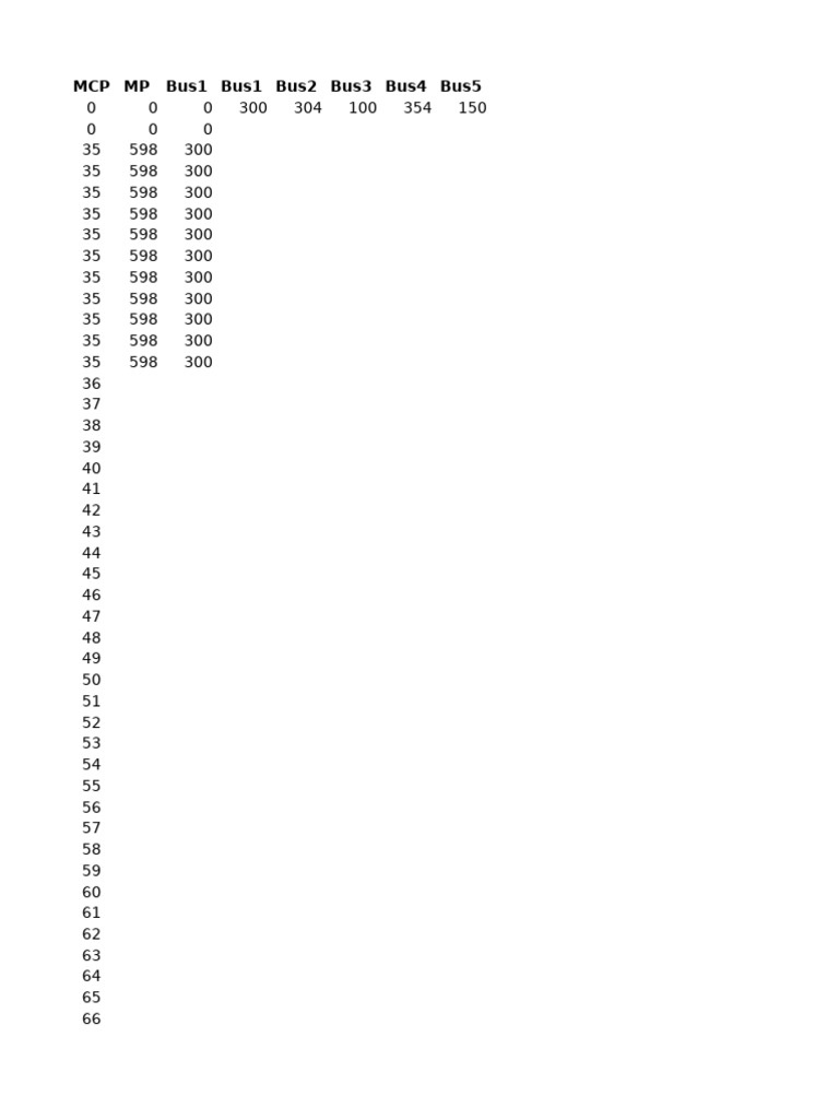 MCP MP Bus1 Bus1 Bus2 Bus3 Bus4 Bus5 | PDF