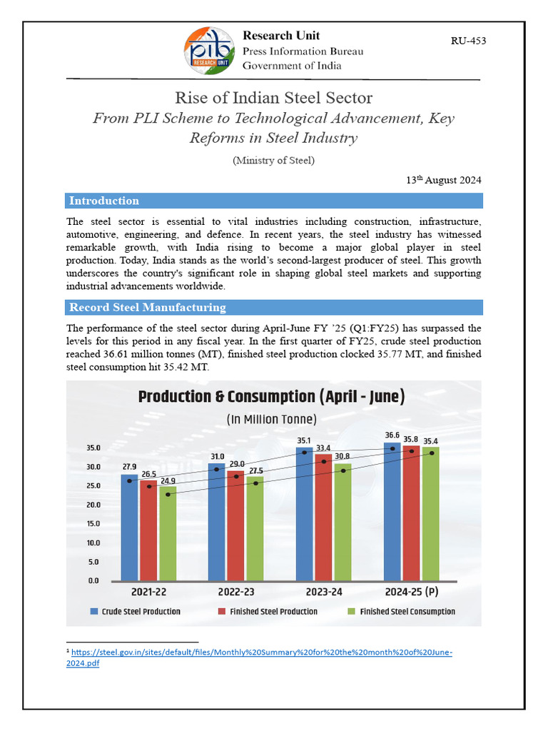 Rise of Indian Steel Sector: From PLI Scheme To Technological ...