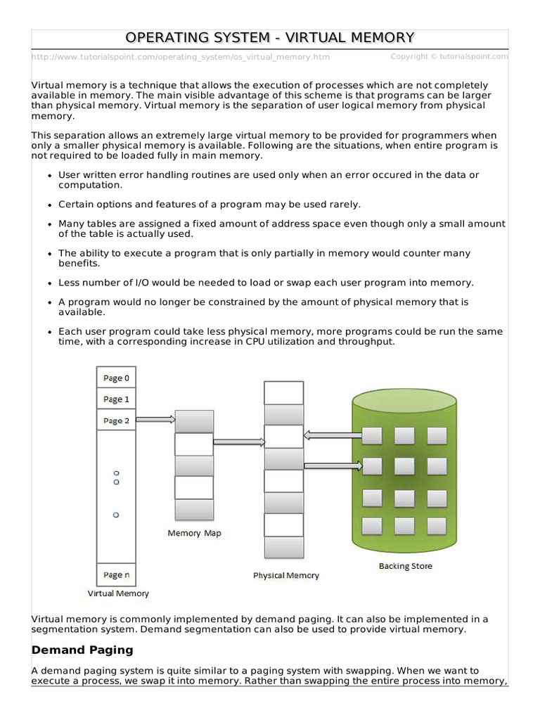 OS Virtual Memory | PDF