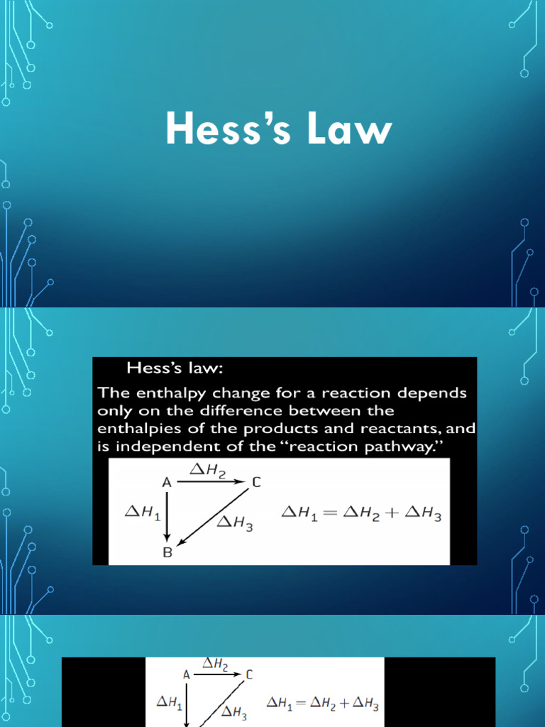 hess law notes | PDF