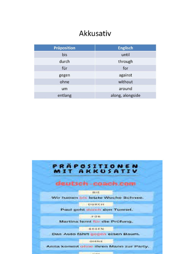 22-Accusative Prepositions-25-09-2024 | PDF