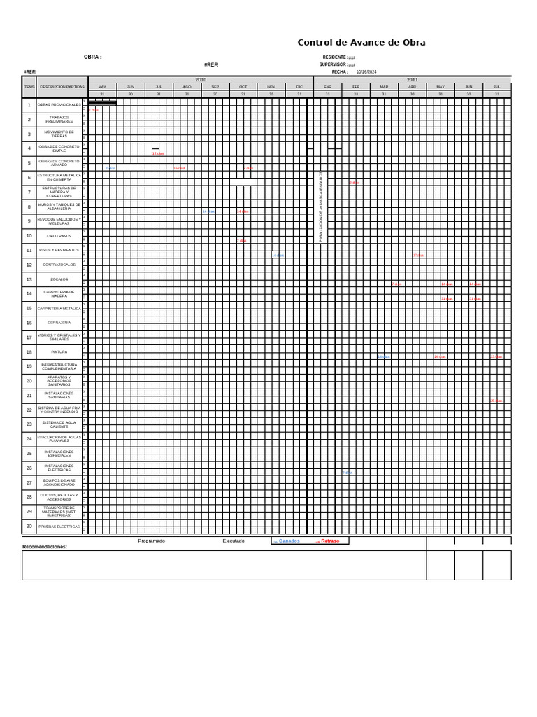 Cron Valorizado 2024 | PDF
