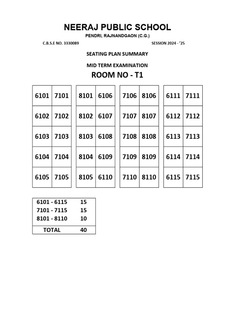 seating plan | PDF