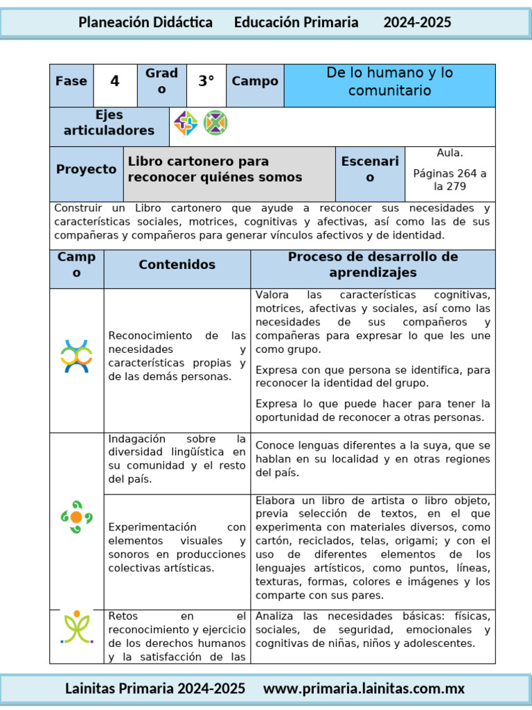 3er Grado Octubre - 01 Libro Cartonero para Reconocer Qui Nes Somos (2024-2025) - 112727 | PDF ...