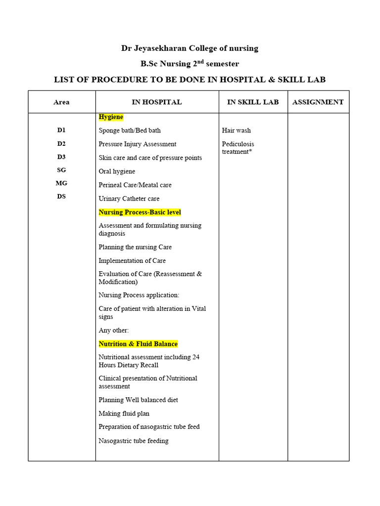 II Sem Procedures | PDF