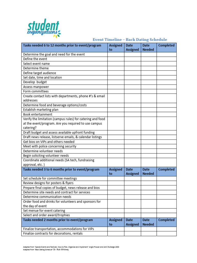 Sample Event Timeline | PDF