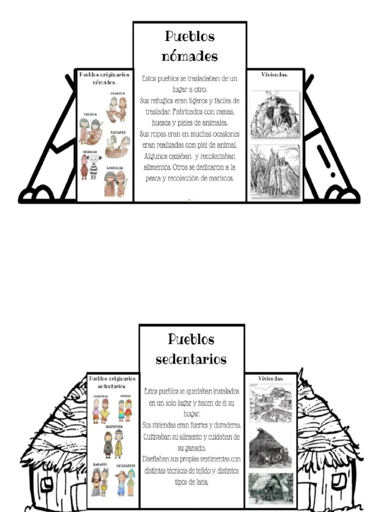 Clase 3 - Nómades y Sedentarios | PDF