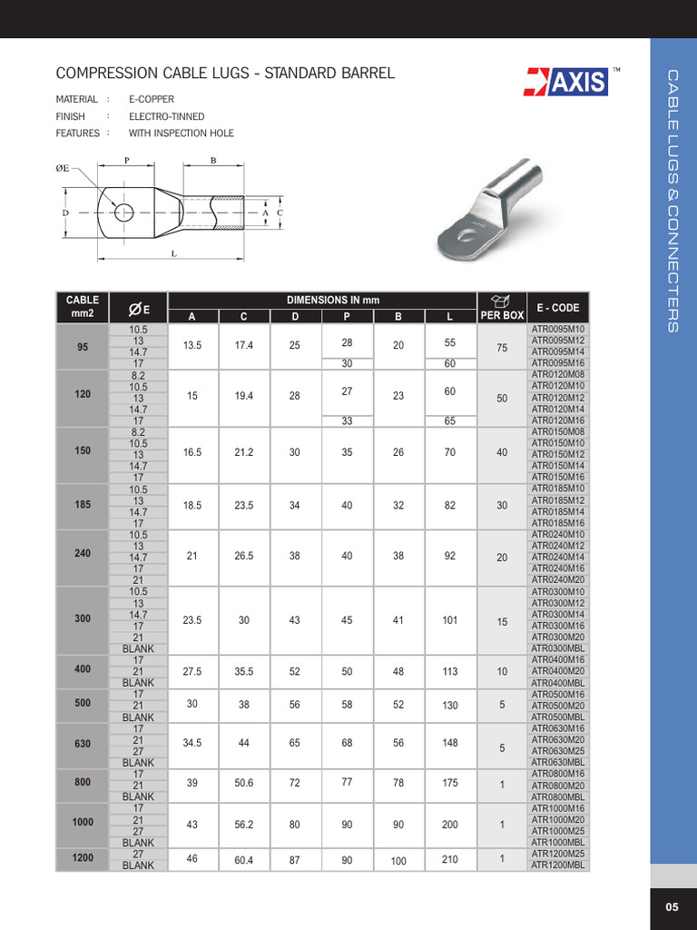 Cable-Lugs F 6 | PDF