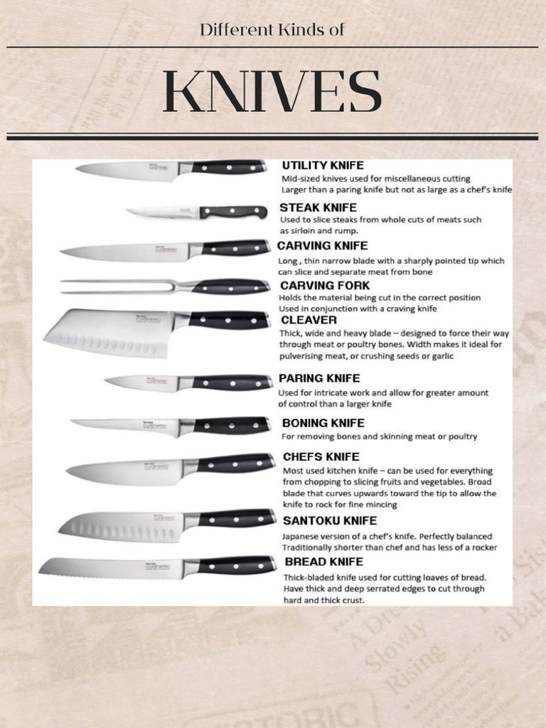List of Kitchen Utensils | PDF