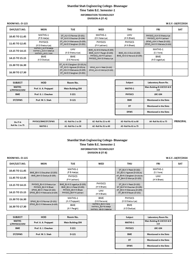 Time Table - First Year Semester-1 - Academic Year - ODD-2024-25 | PDF