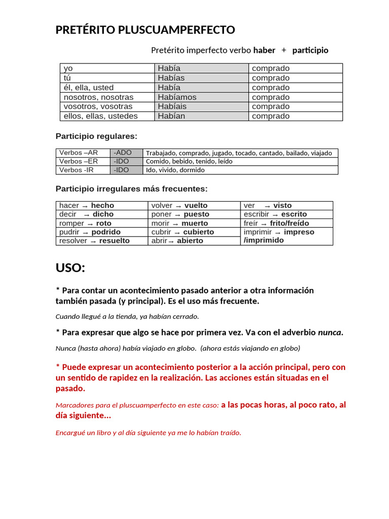 Abp - Preterito Pluscuamperfecto | PDF