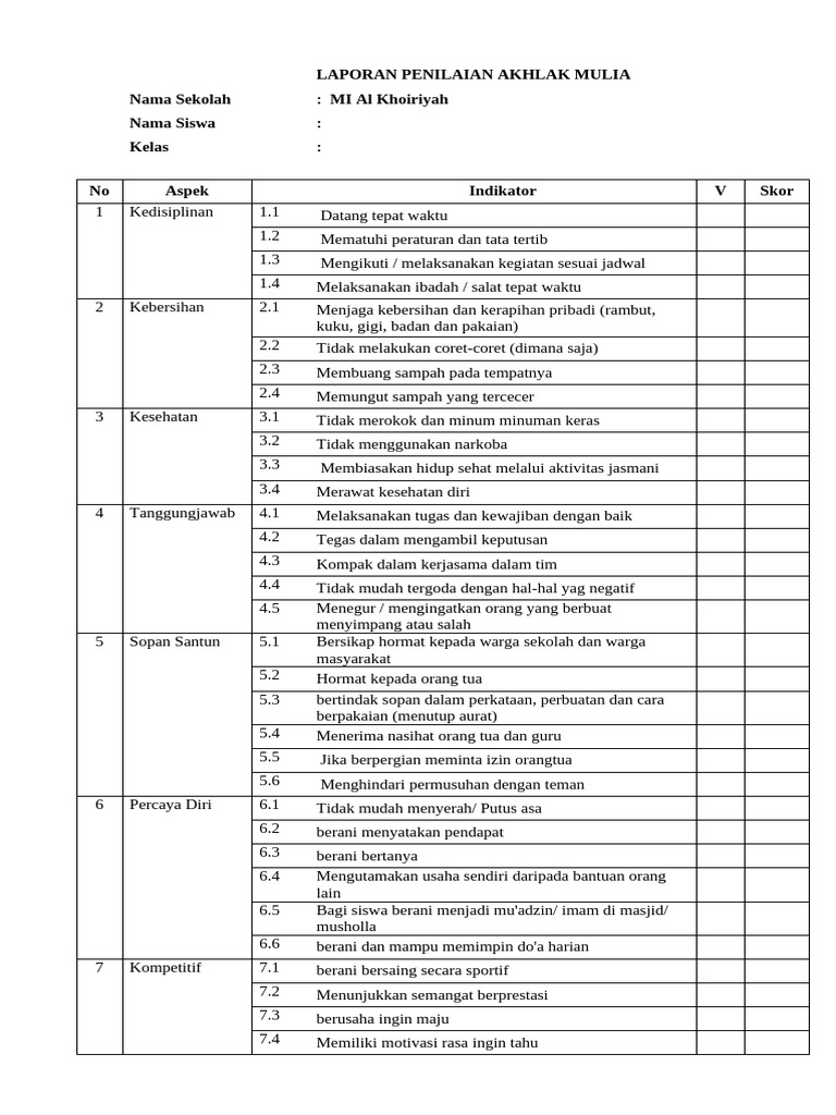 LAPORAN PENILAIAN AKHLAK MULIA | PDF