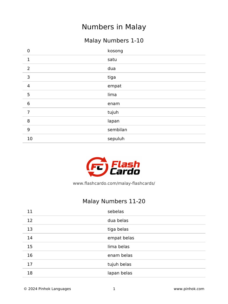 Numbers in Malay | PDF