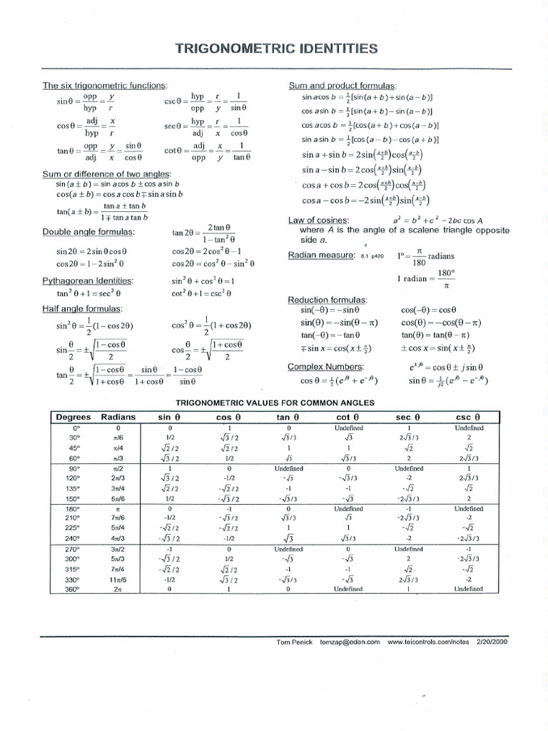 Trigonometric Identities | PDF
