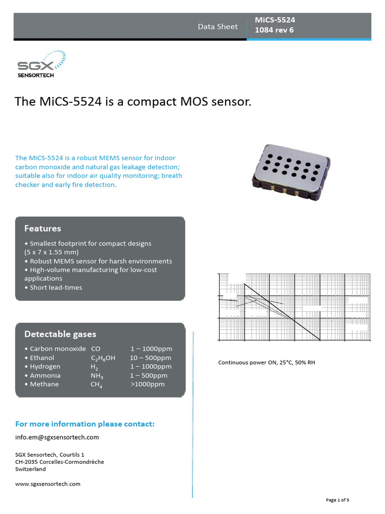 MiCS 5524 | PDF