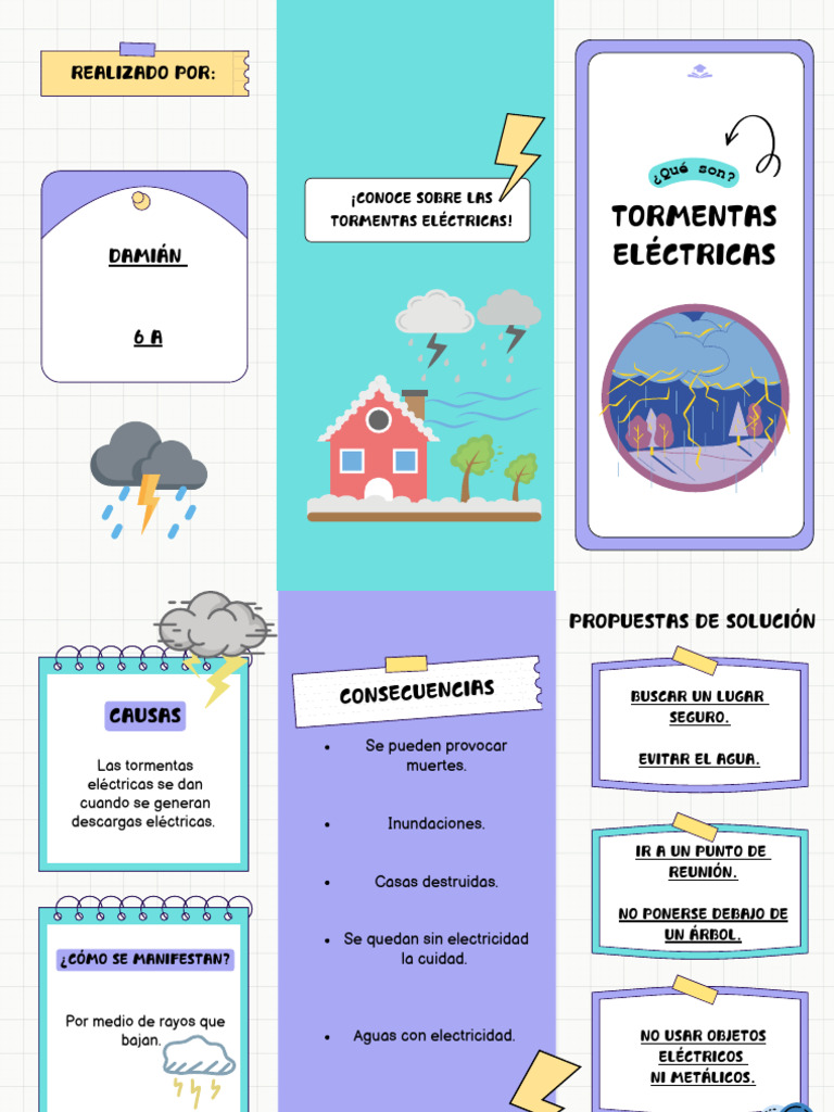 Folleto de Tormenta Eléctrica. | PDF