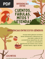 Características de cuentos, fábulas y mitos | PDF | Narración | Leyendas