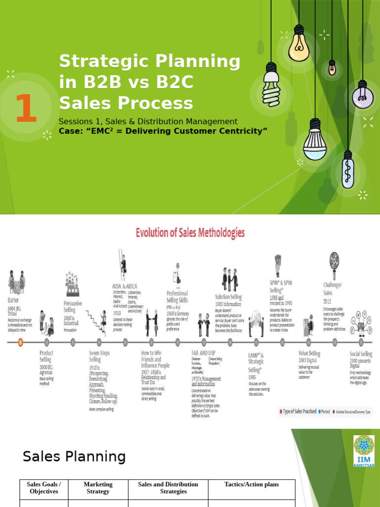 Session 1 SDM Emc2 | PDF
