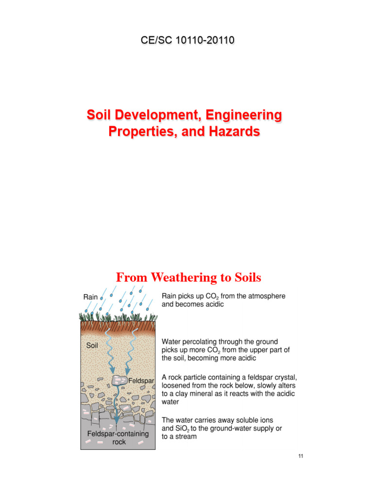 Chapt Soils | PDF