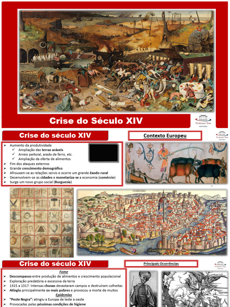 8. Crise Do Século XIV | PDF