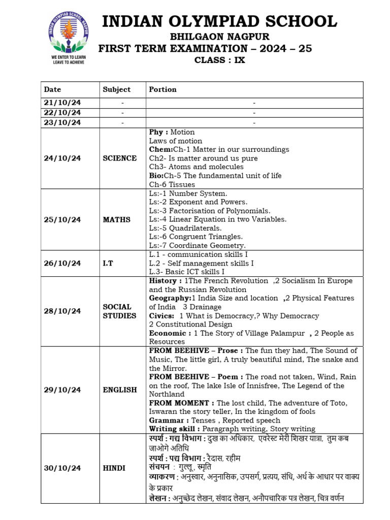 Std.9 - Term1 - Syllabus | PDF