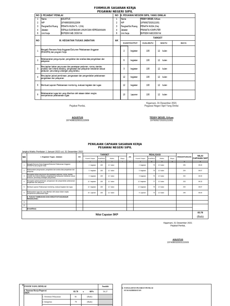 SKP - CONTOH-01 | PDF