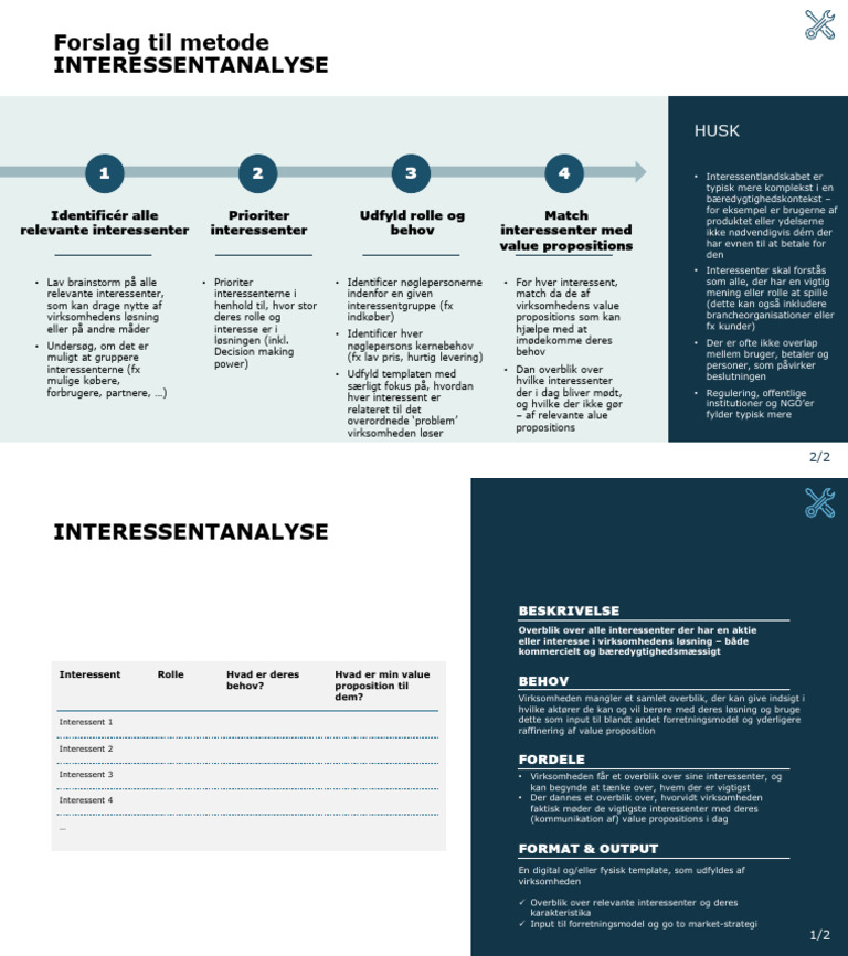 Interessentanalyse - WCAG | PDF