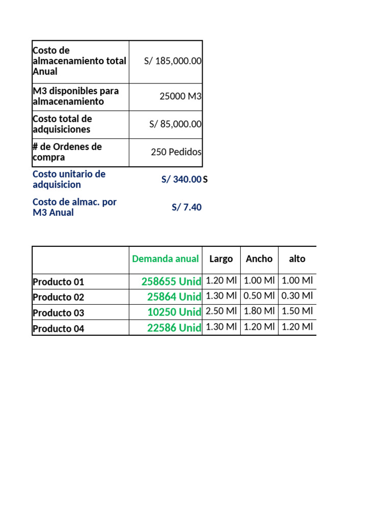 Tema 4_Practica de LOP | PDF