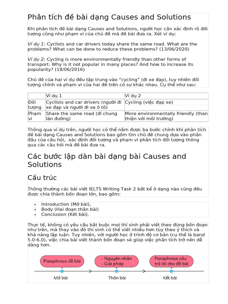 Cause - Solution | PDF