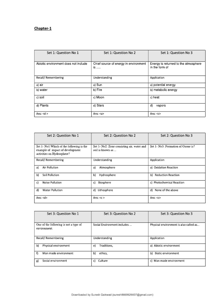 Est Chapter 1 MCQ | PDF