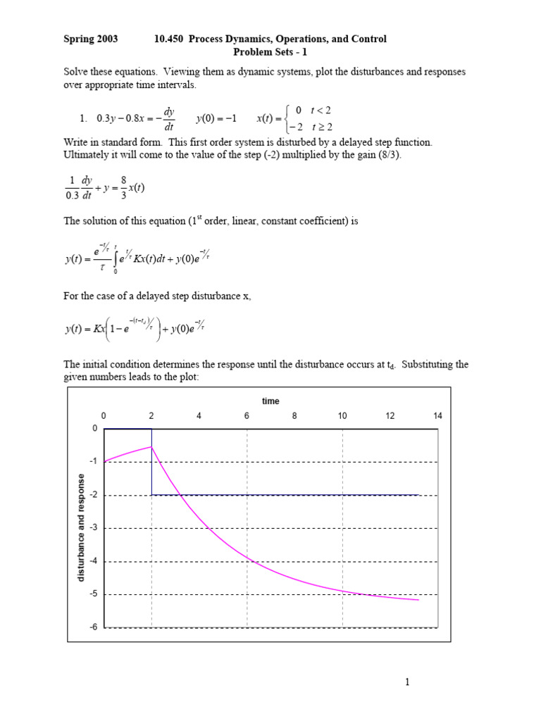 Process Dynamics, Operations, and Control | PDF