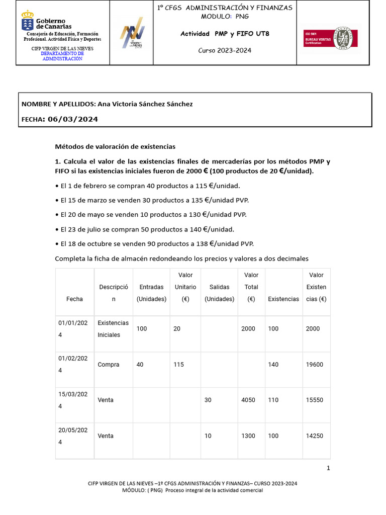 Actividad UT 8 PMP y FIFo | PDF