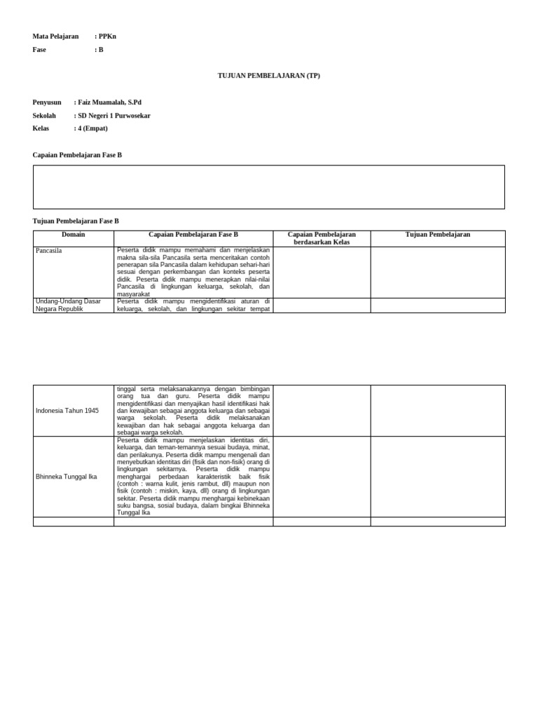 TP PPKN Kelas 4 Semester 1 | PDF
