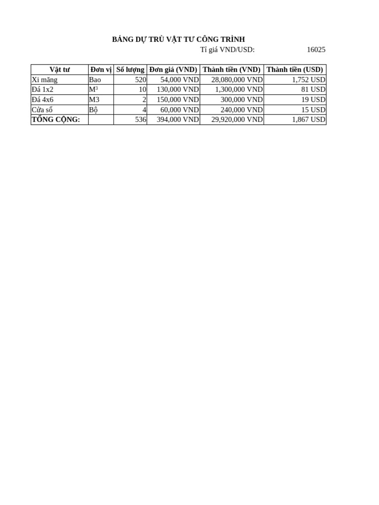 Bai Tap - Thuc Hanh MS Excel CNTTCB (S A) | PDF