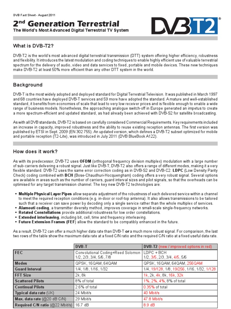 DVB T2 Factsheet | PDF | Bit Rate | Low Density Parity Check Code