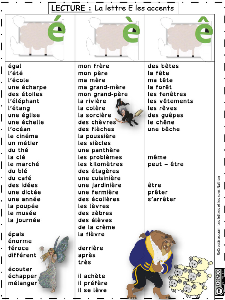 Lecture e Les Accents 2 | PDF