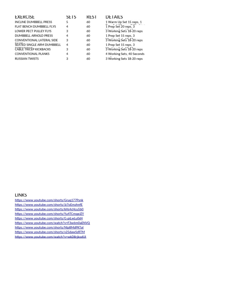 7 Day PPL Workout | PDF