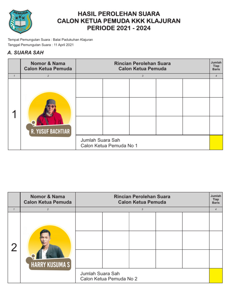 Perhitungan Suara | PDF