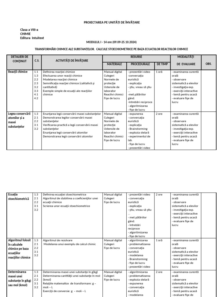 clasa_8_unitati_de_invatare_pe_module_20242025 | PDF