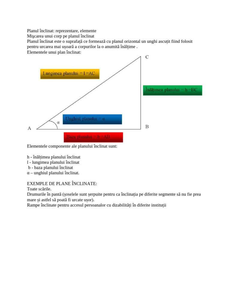 Planul înclinat | PDF