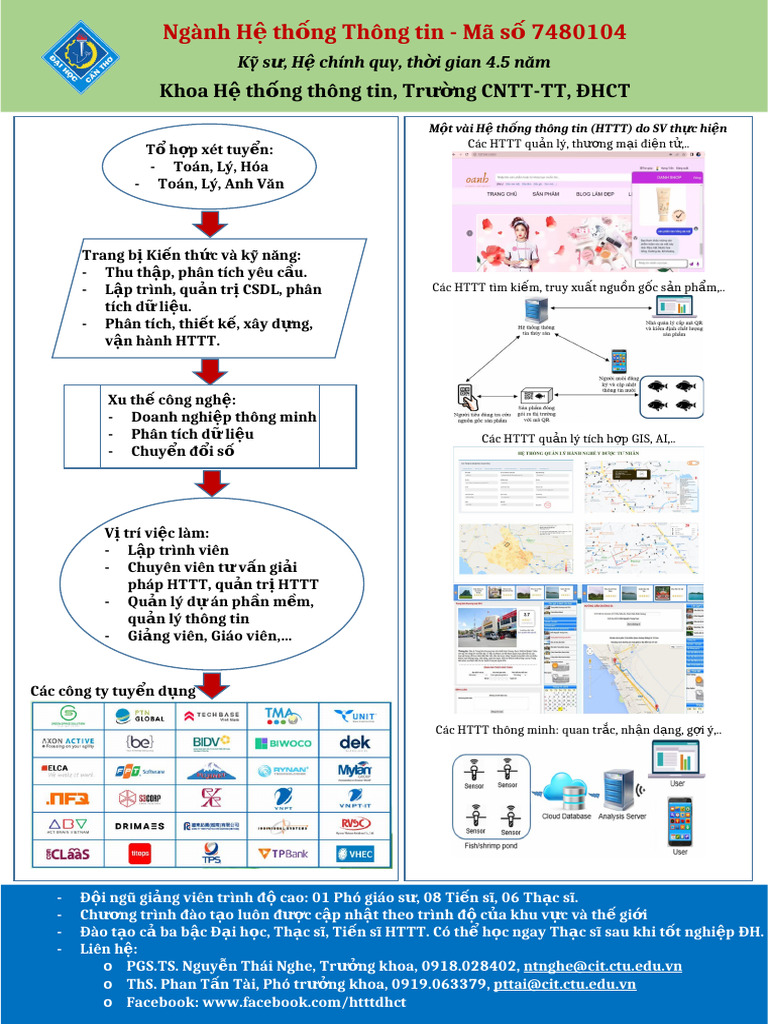 To Roi TuyenSinh HTTT 2023 | PDF